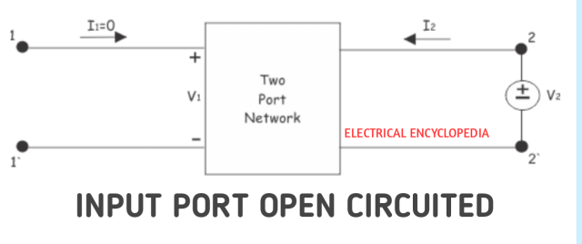 H-PARAMETER OF TWO PORT NETWORK - ELECTRICAL ENCYCLOPEDIA
