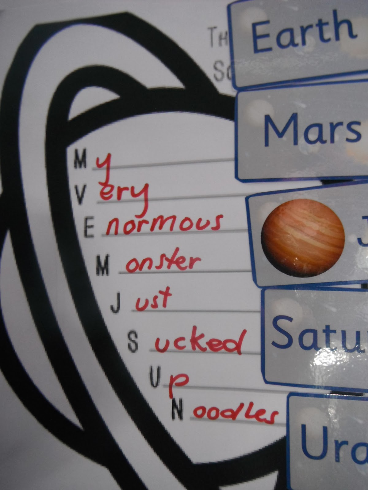 Room 12's blog 2013: Learning the order of the planets