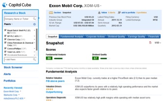 Capital Cube: A Revolutionary Tool For Investors ~ market folly