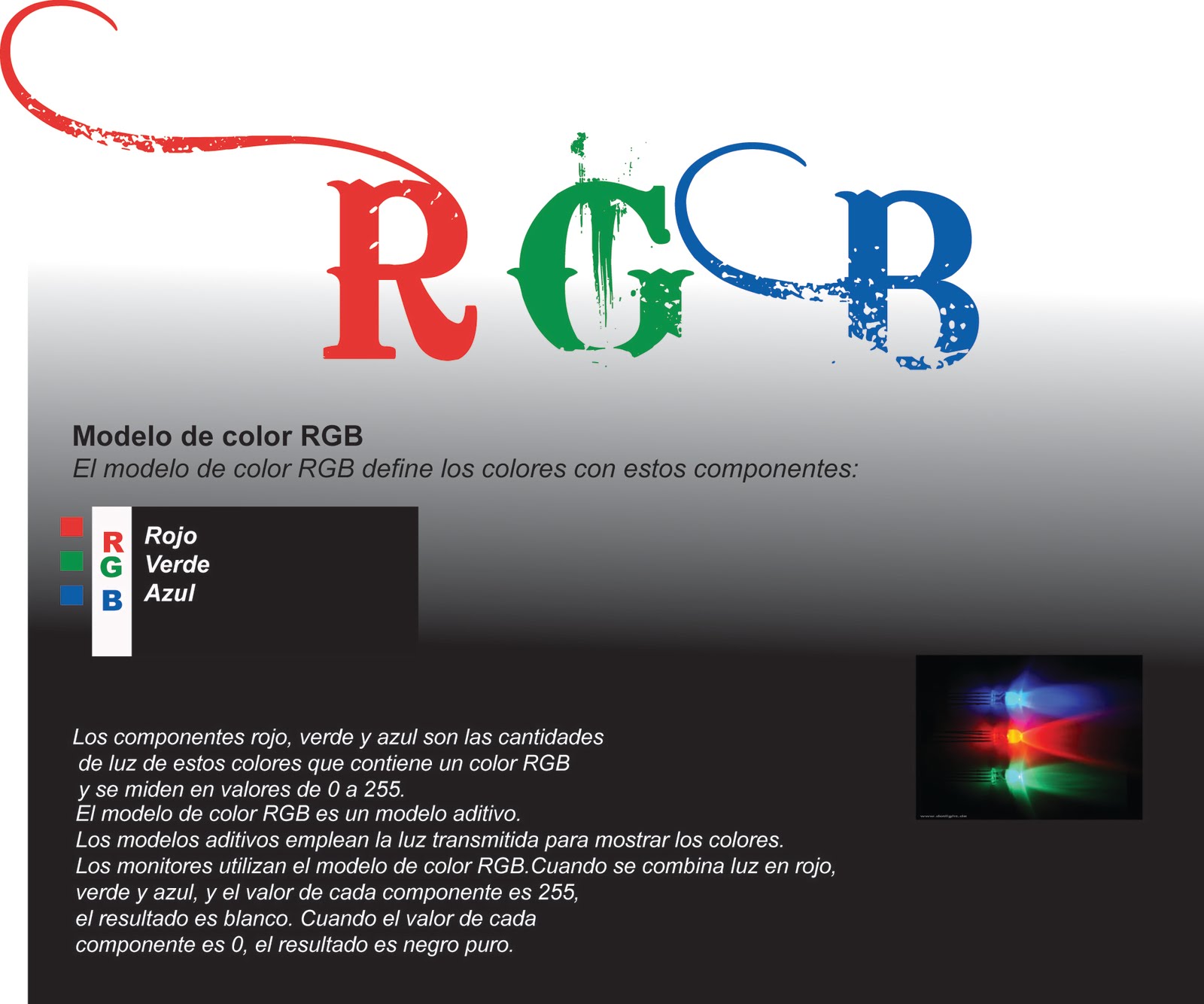 CMYK, RGB , HSB, WEB SAFE COLORS. | Jireh Designs