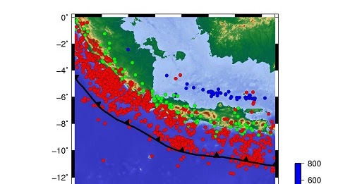 Membuat Histogram Dengan GMT ~ Raga Bhumi