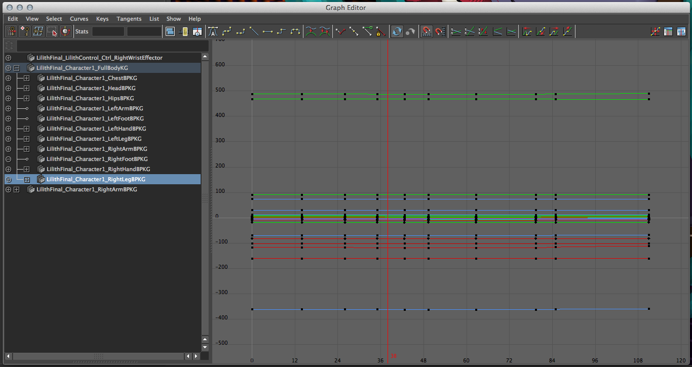 King Tut: Animating in Maya: A Beginner's Guide