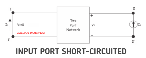 Y-PARAMETER of Two Port Network - ELECTRICAL ENCYCLOPEDIA