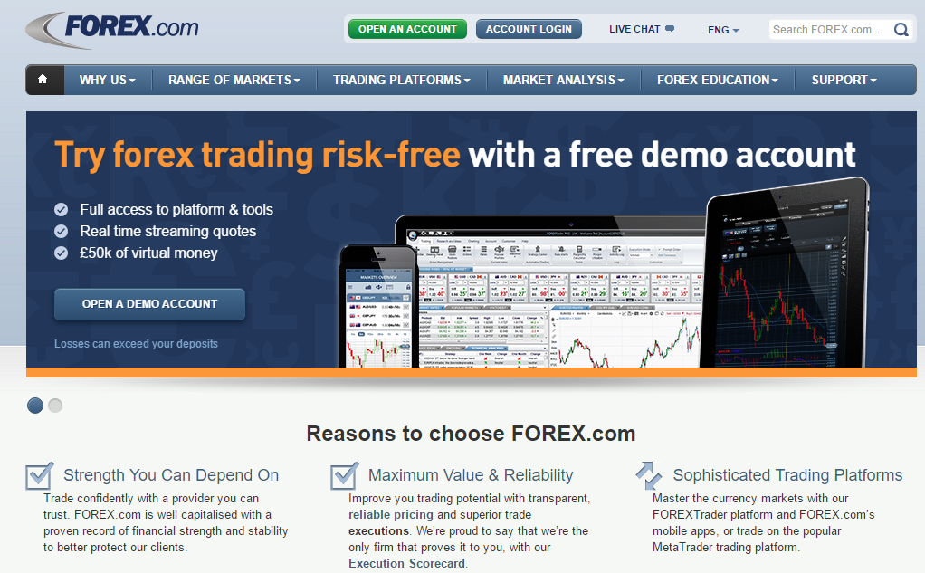 best forex trading 2016 :Forex Press 24