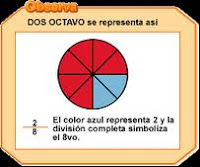 NUESTRAS MATES: noviembre 2017