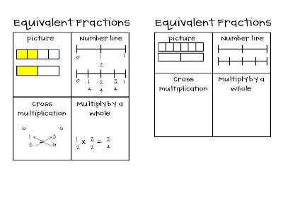 Collaboration Cuties: Friday Fun! {Freebie, Flashback, and Five for Friday}