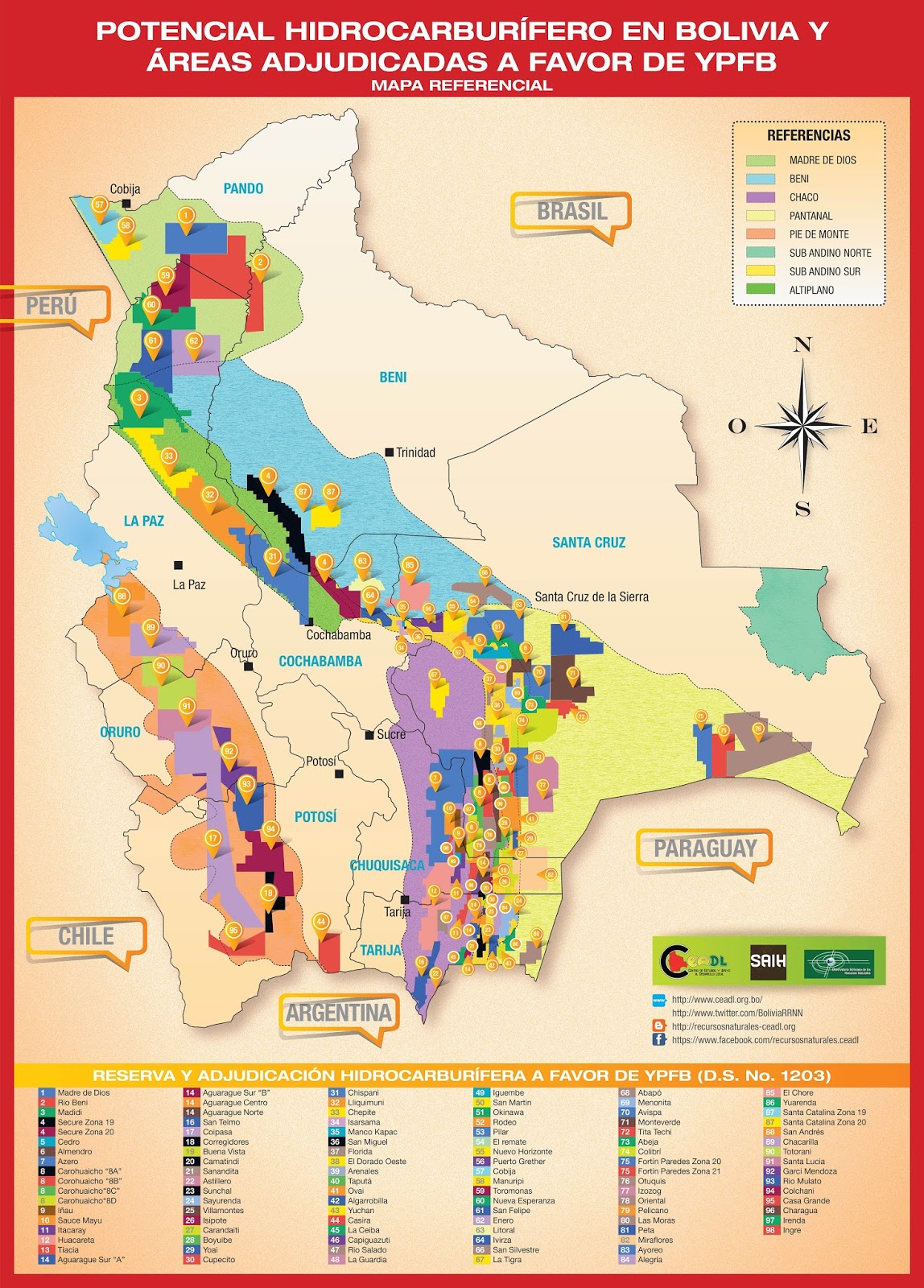 Observatorio Boliviano de los Recursos Naturales: HIDROCARBUROS: YPFB ...