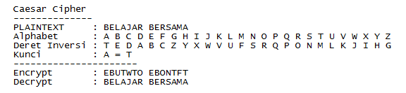 satrio priambudi: TEKNIK DASAR KRIPTOGRAFI