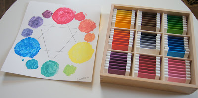 Colour Theory For Kids, Art & Colour Theory Activities - "Making ...