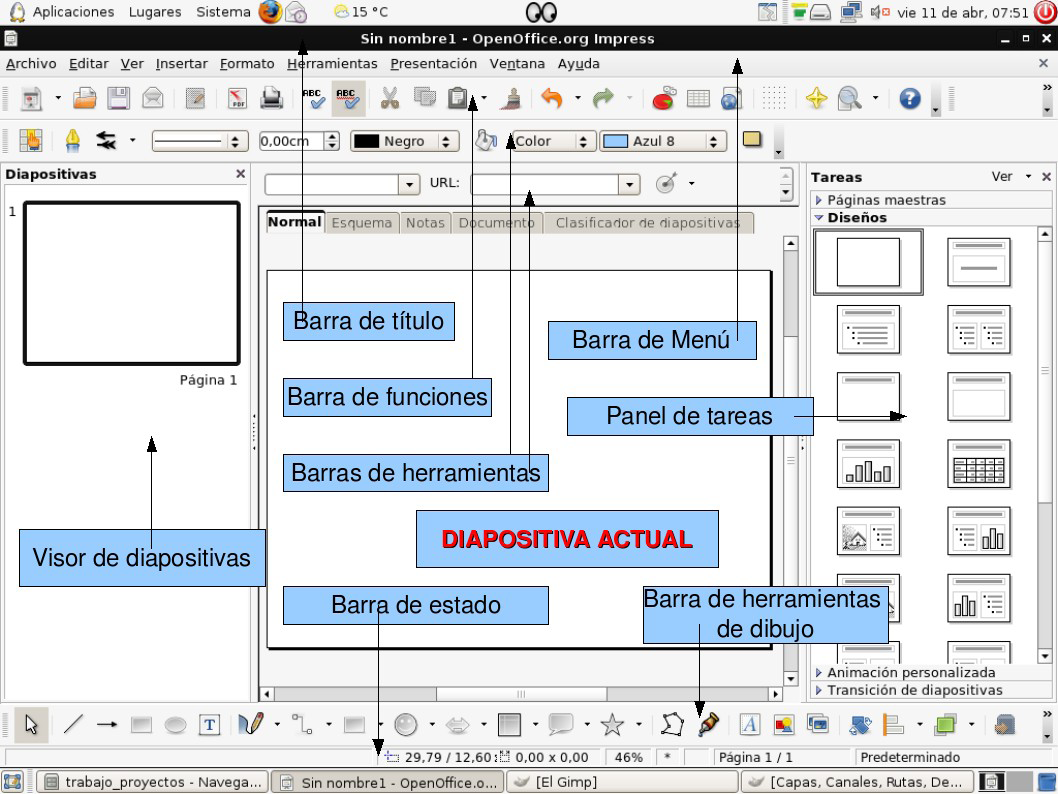 Power Point y OpenOffice Impress