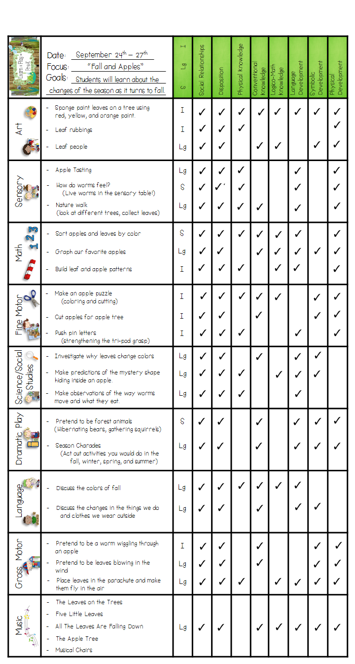 Learn + Play = Pre K: This Week in Pre K ..."Fall and Apples"