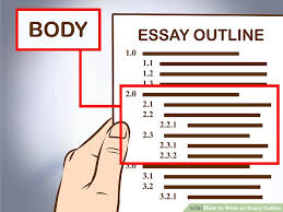 ENGLISH ESSAY PAPER For CSS EXAMS||PAST PAPER ANALYSIS||OUTLINE ...