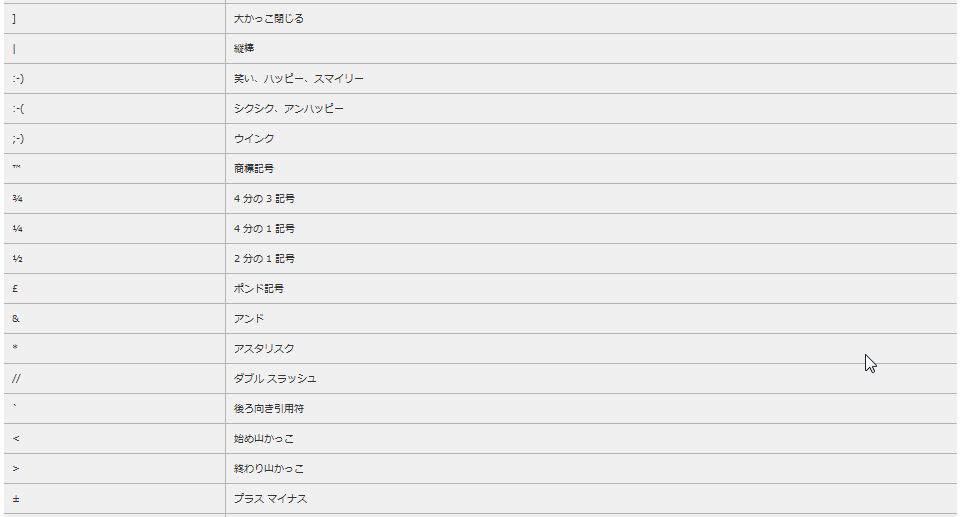 ict-tutorial-paradise: 今日から始める 音声入力(ロジクールノートPCヘッドセット H555)