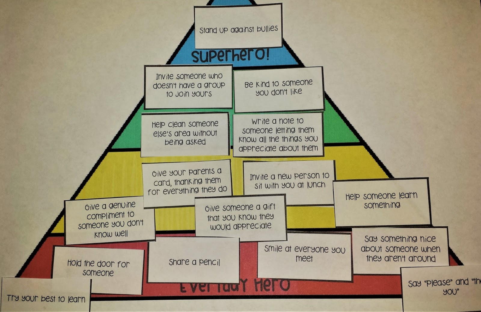 Teaching For Heroism: How I Taught My Middle Schoolers The Value Of ...