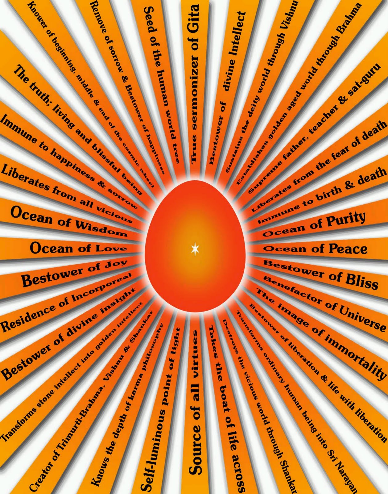 BRAHMAKUMAR BK BHAGWAN BHAI ब्रह्माकुमार भगवान भाई ब्रह्माकुमारीज: GOD ...