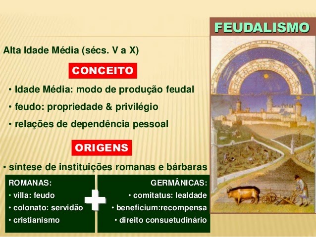 História para todos: O Feudalismo em Cinco Imagens