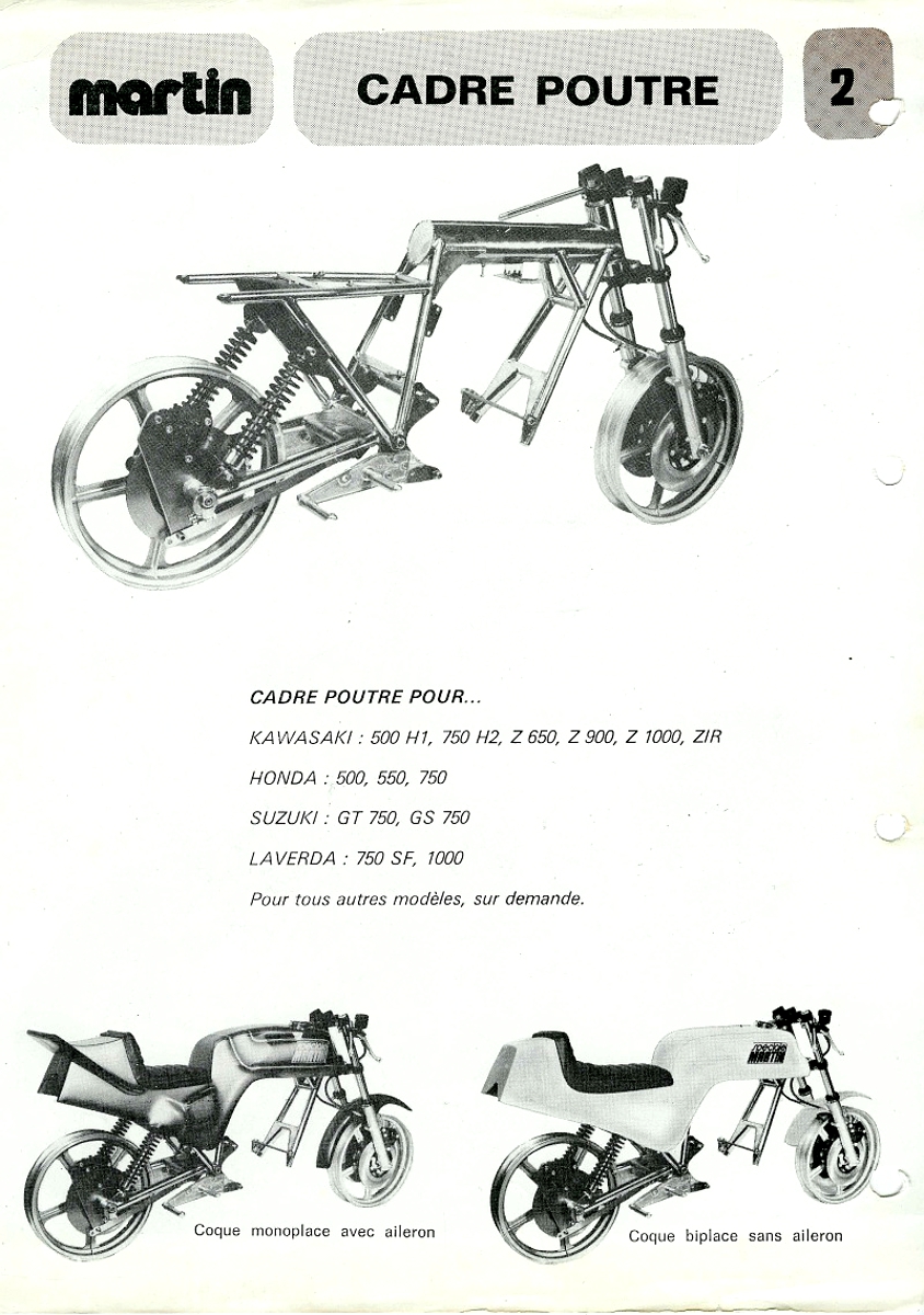 all information world: Moto Martin Race Frames