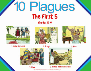 Moses: 10 Plagues Part 2 of 3 | Bible Fun For Kids