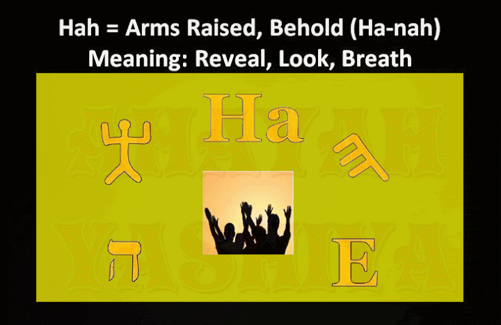 Ahayah Yashiya - Learn Ancient Phoenician Paleo Hebrew: Hebrew Words