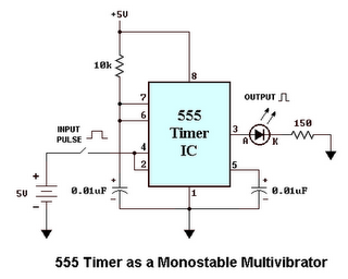 payita: temporisador 555