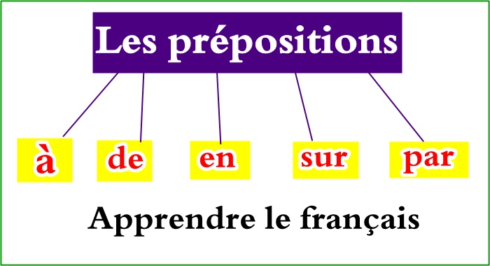 Les prépositions