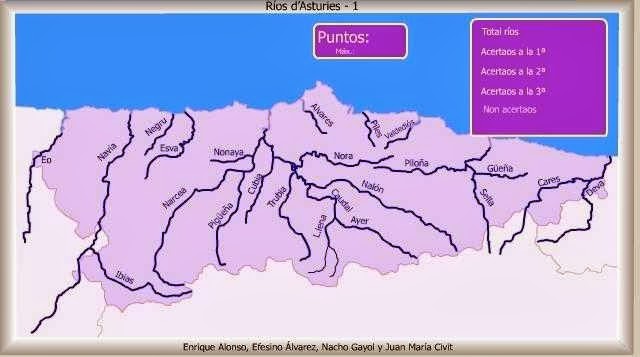 LOS RÍOS D'ASTURIES