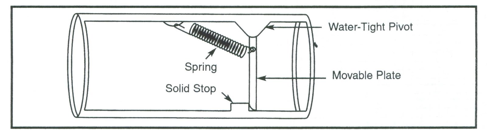 100+ Electronics And Electrical Projects ideas for final year students ...