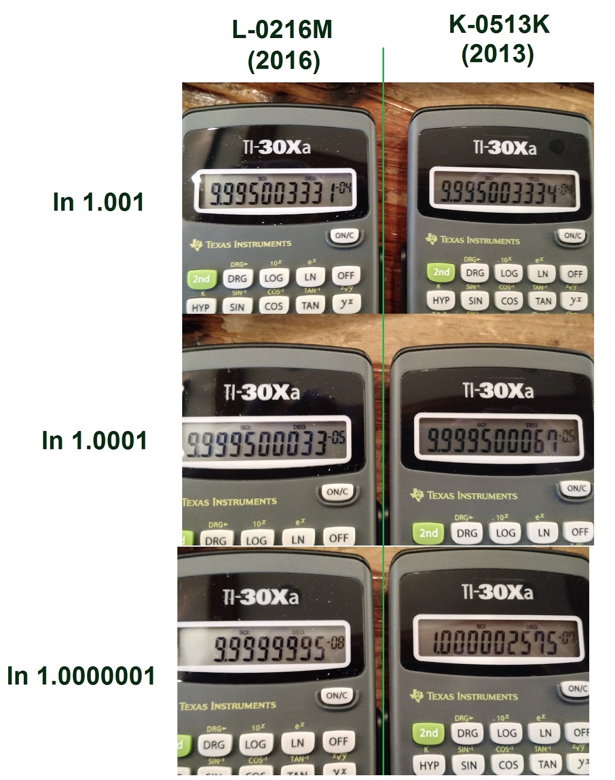 Eddie's Math and Calculator Blog: TI-30Xa: Logarithm Bug Corrected ...