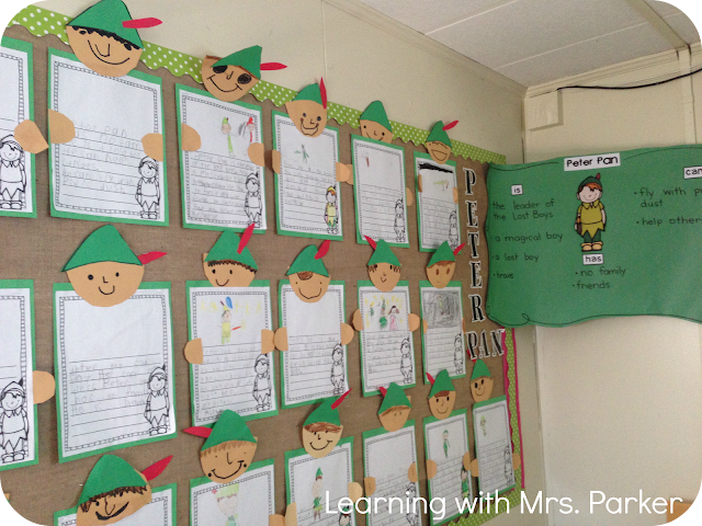 Journey to Neverland - Learning With Mrs. Parker