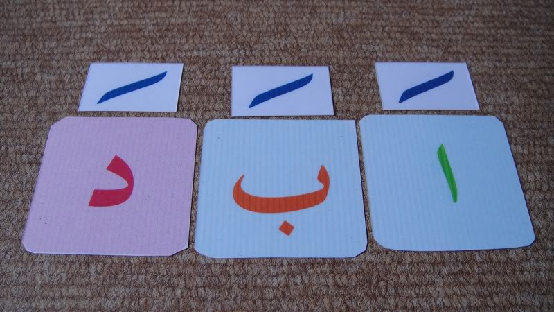 Almah's Journey: Teaching Arabic Alphabet