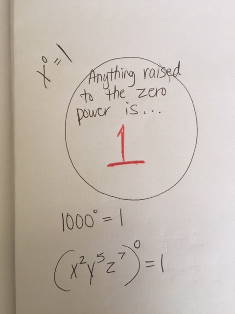 Mrs. Sessions - 7th Grade - Advanced Math: Exponent Rules book