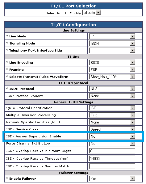 Ken's Unified Communications Blog: Lync and Dialogic Troubleshooting Tips