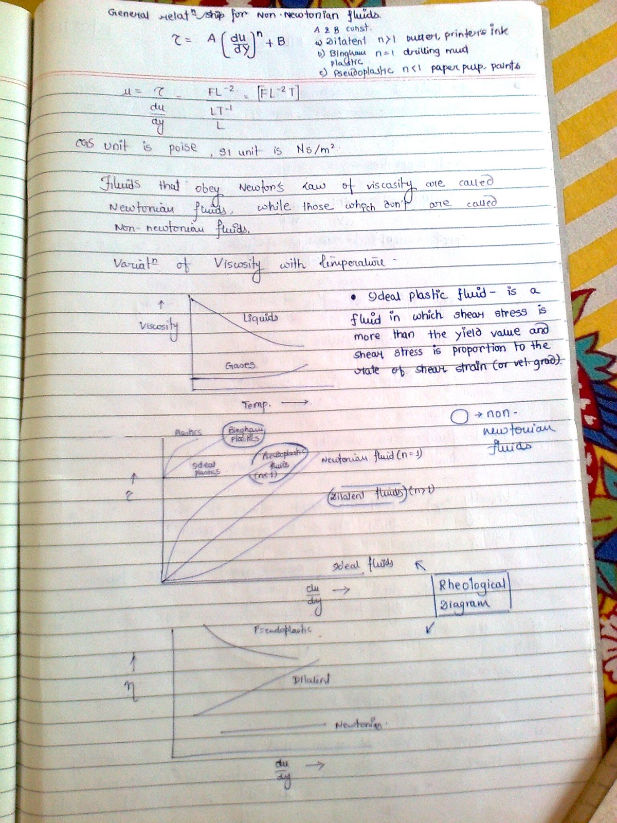 ZiT- Mechanical Engineering: Fluid Mechanics (2nd)