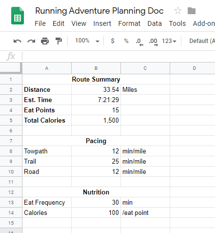 Ben's Journal: One Route to a Route Planning Spreadsheet