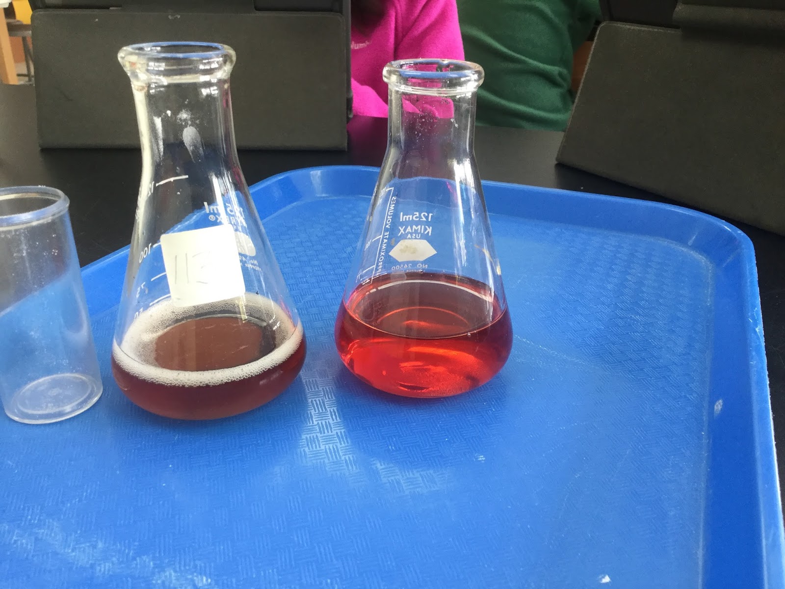 4 Great Ideas To Teach Chemical Reactions - The Science School Yard