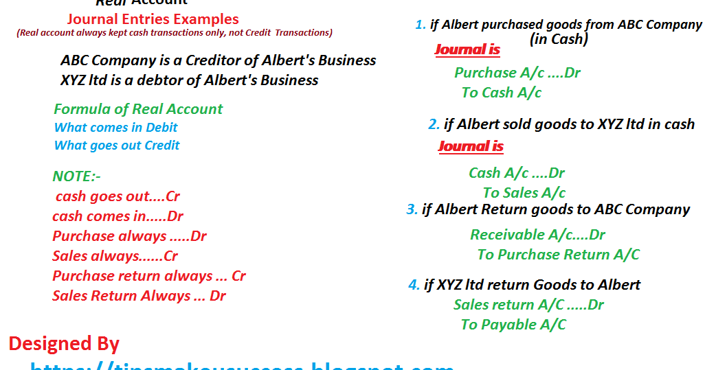 Journal Entries Examples for Real Accounts