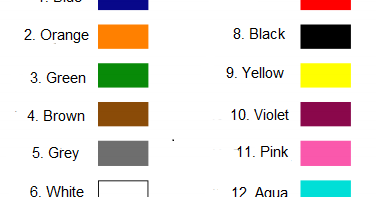 Fiber optic cable color code