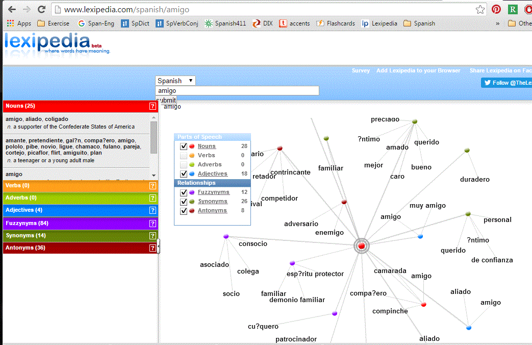 Y-Knot Write Spanish: Online Spanish Dictionaries