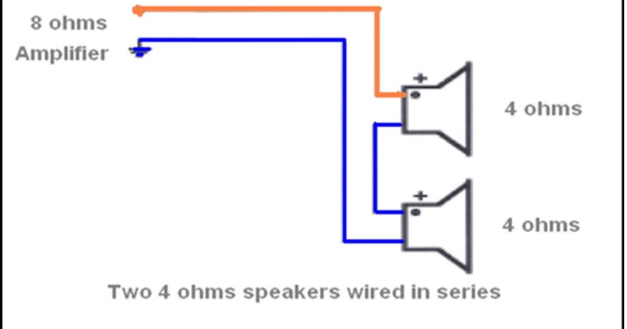 electronics repair made easy: Connecting speakers in series and in parallel