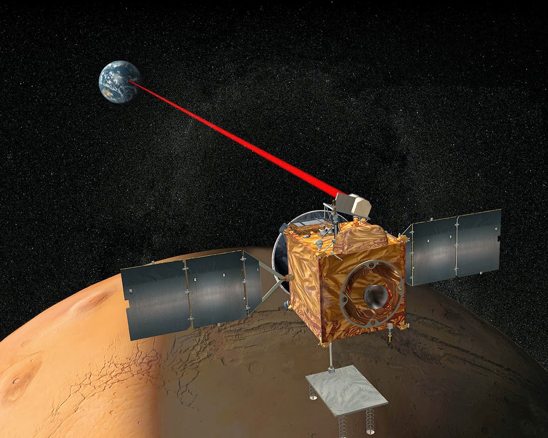 Firmamento Austral: Mars Telecommunications Orbiter