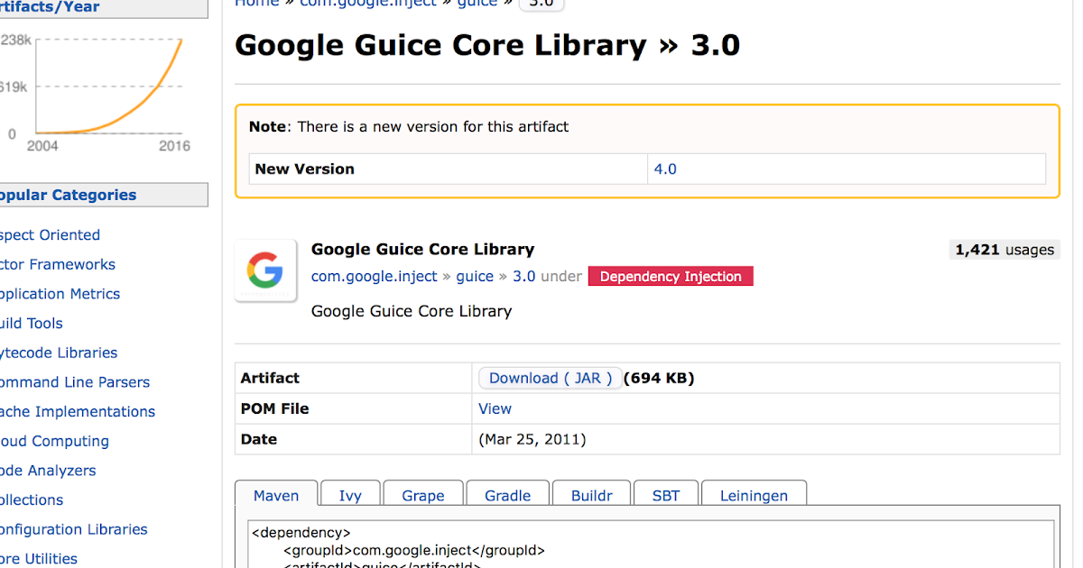 All about Selenium Automation: Reports with ReportNG plugin