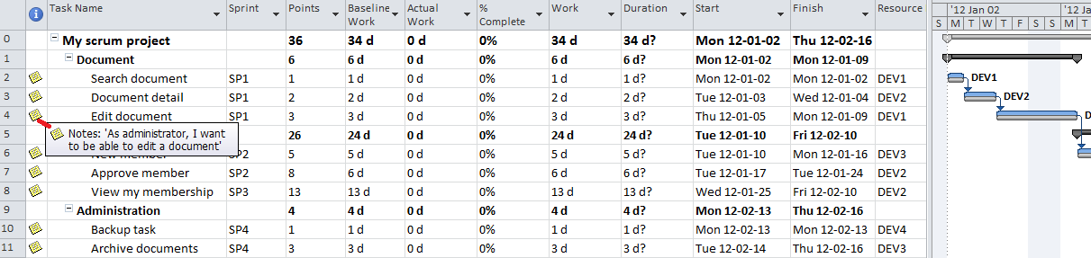 Doing Scrum in Microsoft Project 2010
