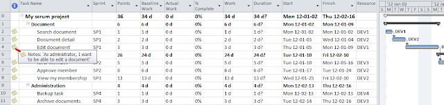 Doing Scrum in Microsoft Project 2010