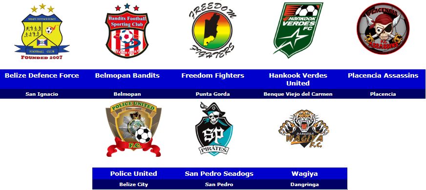 World Football Badges News: Belize - 2017/18 Premier League