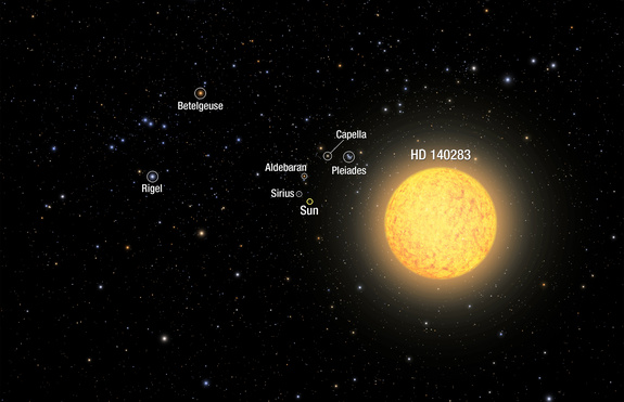 Suburban spaceman: Methuselah: Oldest Known Star HD 140283