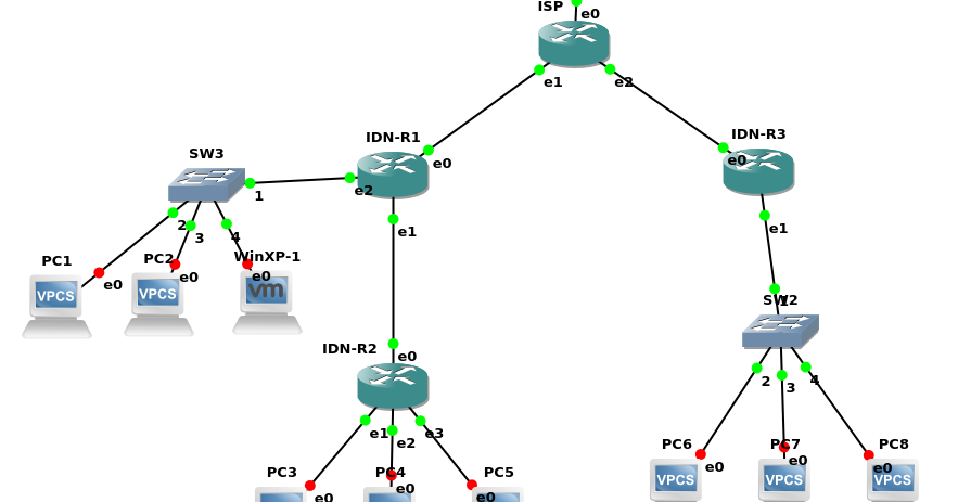 Lab Super Mikrotik 5