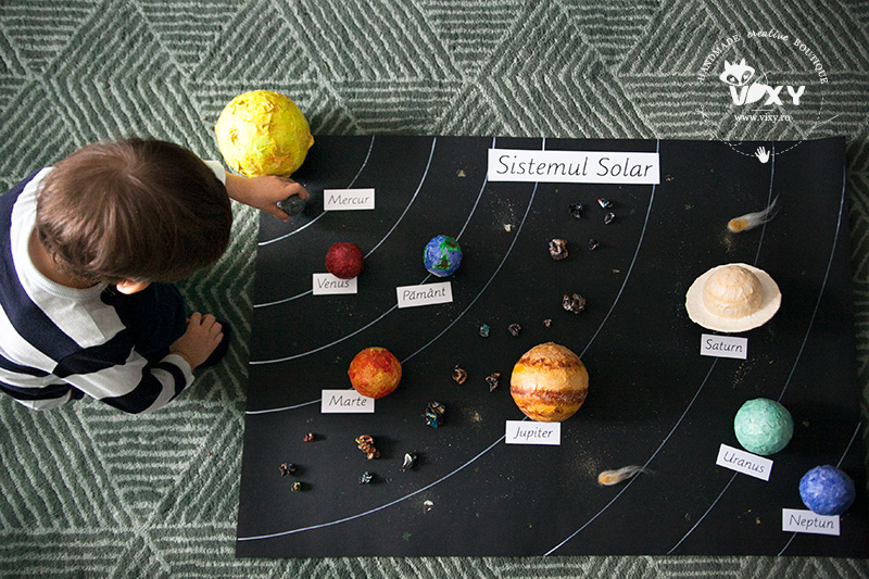 Tutorial: Sistemul Solar
