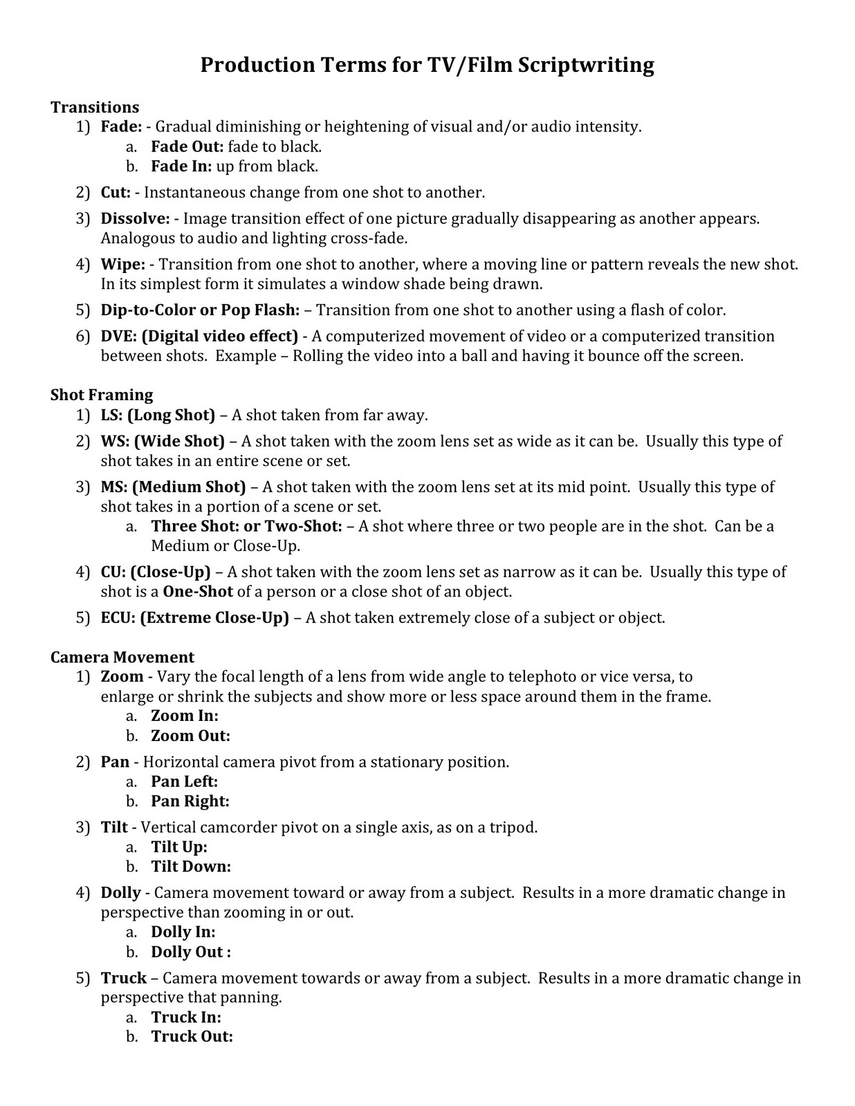 EMC 3060, Digital Media Writing: Examples & Handouts