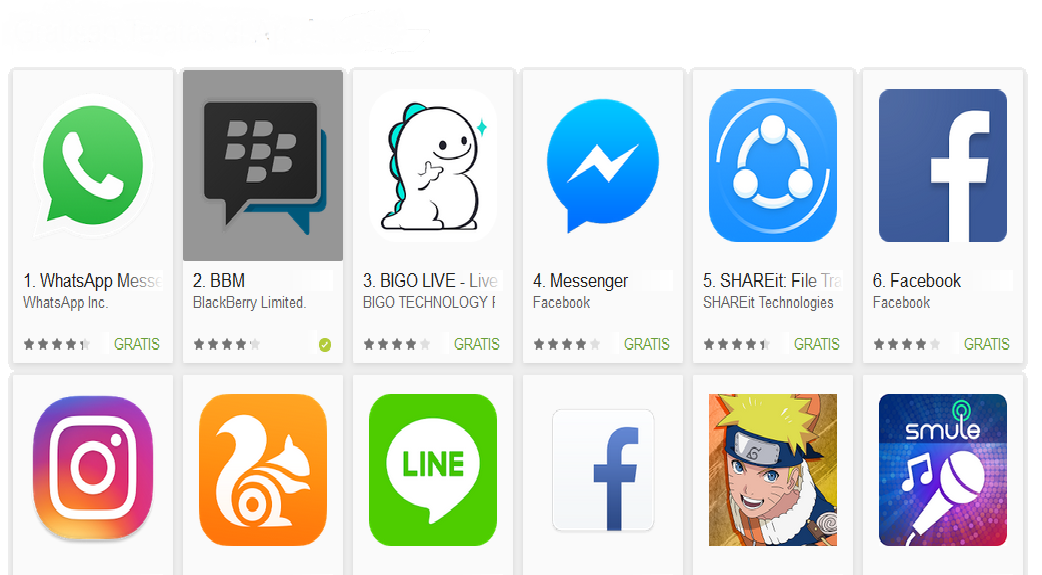 11 Aplikasi Android Gratis Paling Populer 2016 | Daftar Hp Bagus