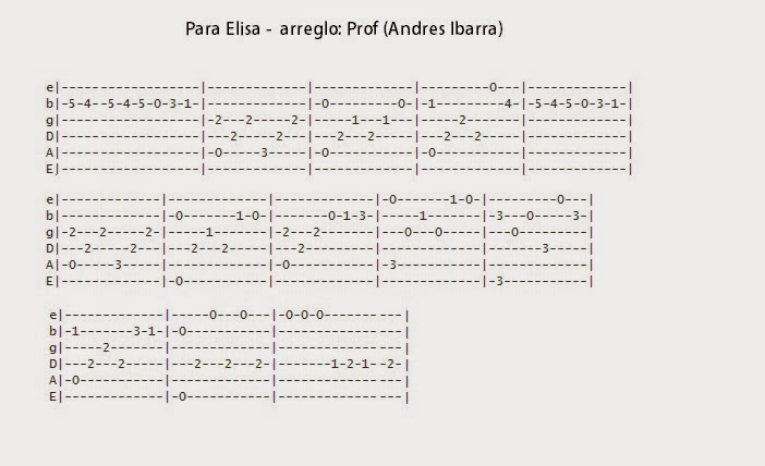 Profesor: Andres Ibarra (Dios de la guitarra): Para elisa -TAB (Nivel 2)